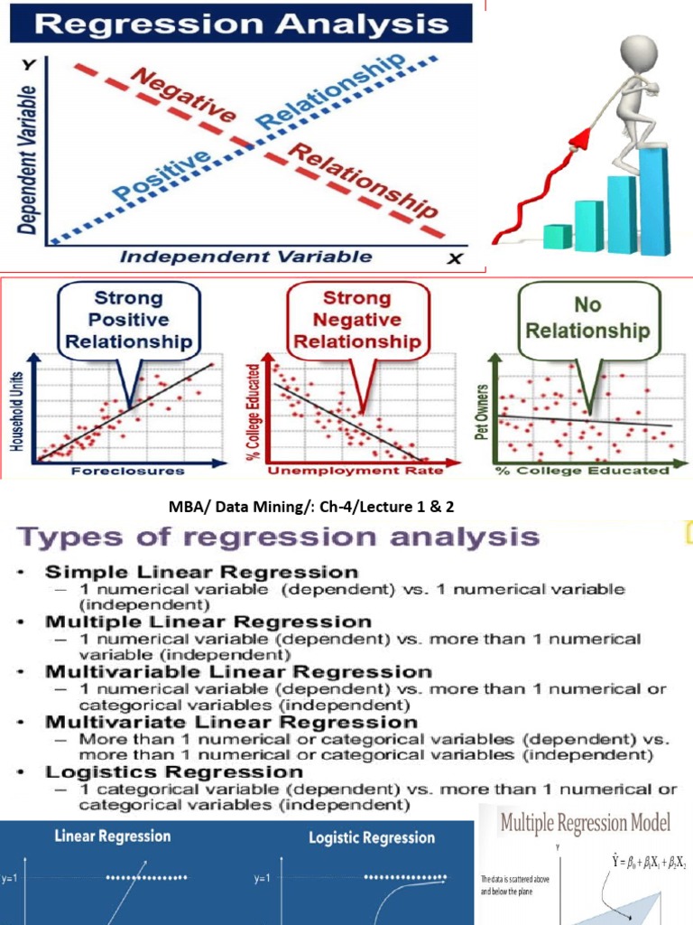 Analysis of Factors Affecting Automatic vs Manual Transmission in Vehicles Using Logistic ...