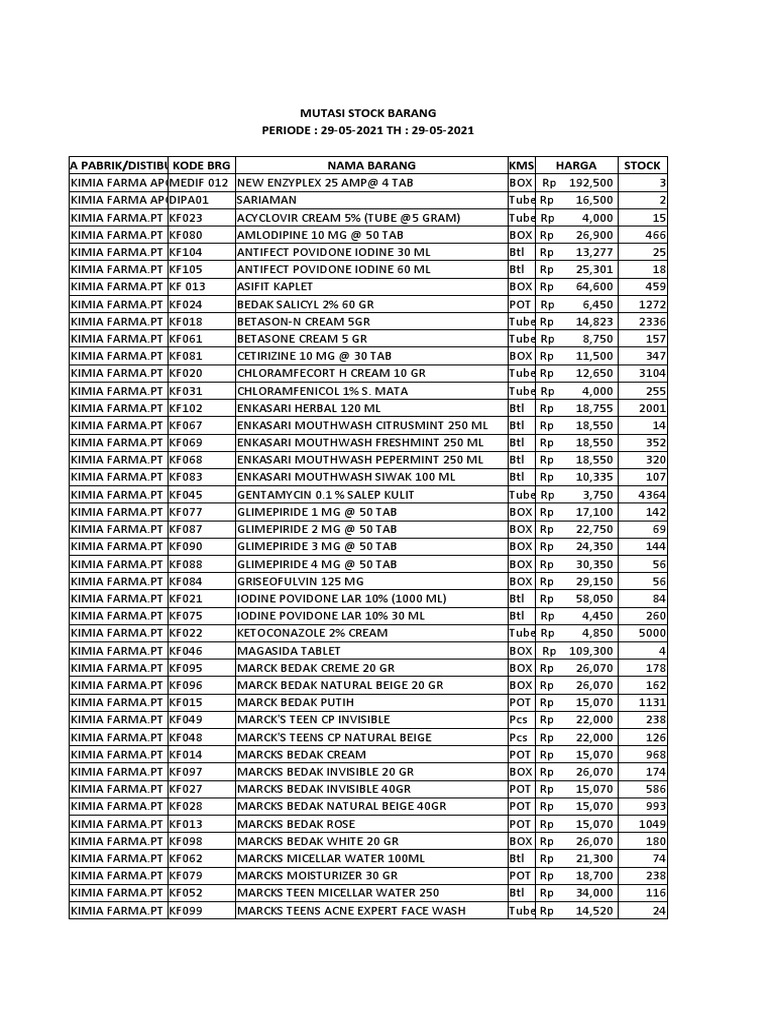 Daftar Barang 29-05-2021 | PDF | Clinical Medicine | Pharmacy