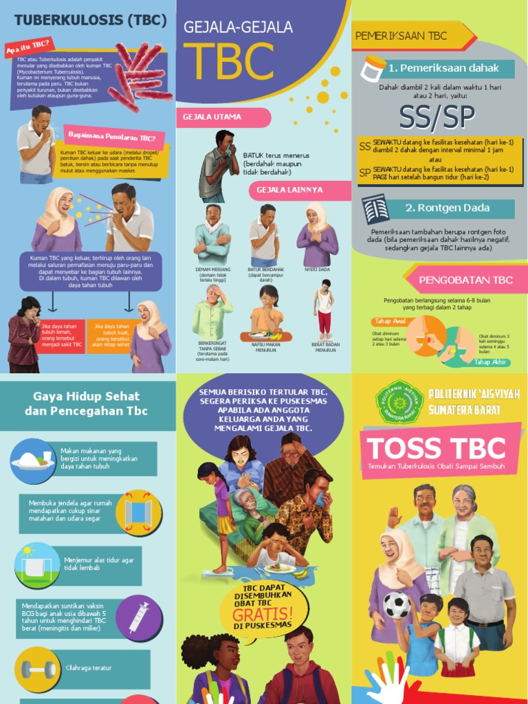 Panduan TBC: Gejala dan Pengobatan | PDF