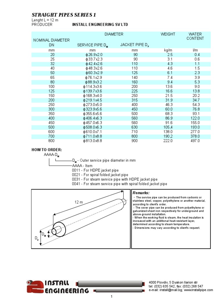 Install Engineering Catalog en | PDF | Pipe (Fluid Conveyance ...