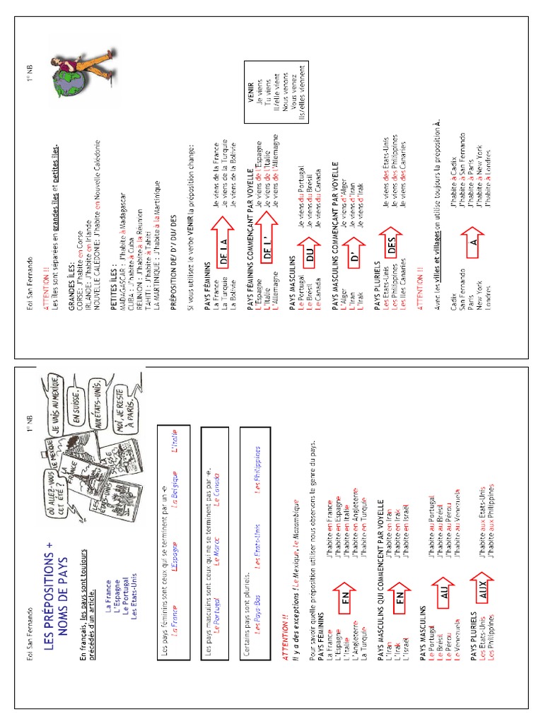 Les Prepositions Pays Et Villes | PDF
