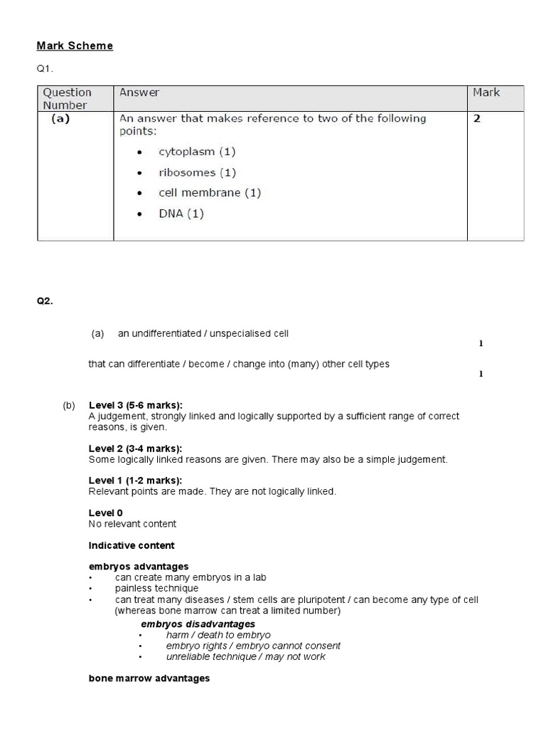 Mark Scheme | PDF | Osmosis | Chemistry