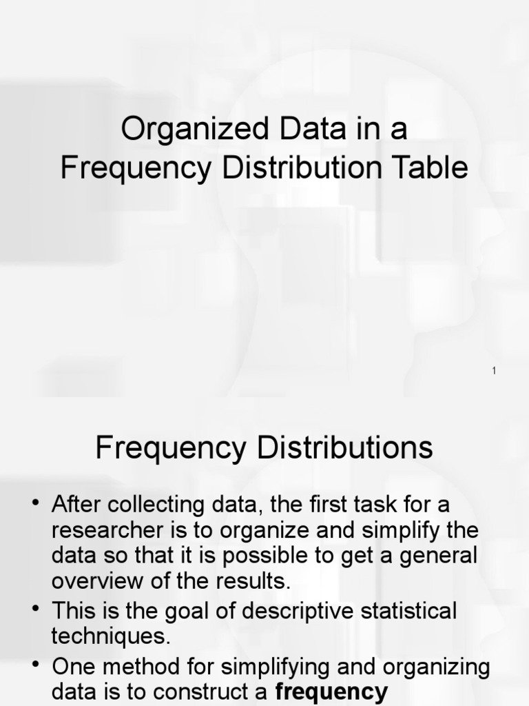 MATH 7-WEEK 3 Q4 - Organized Data in A Frequency Table | PDF | Interval ...