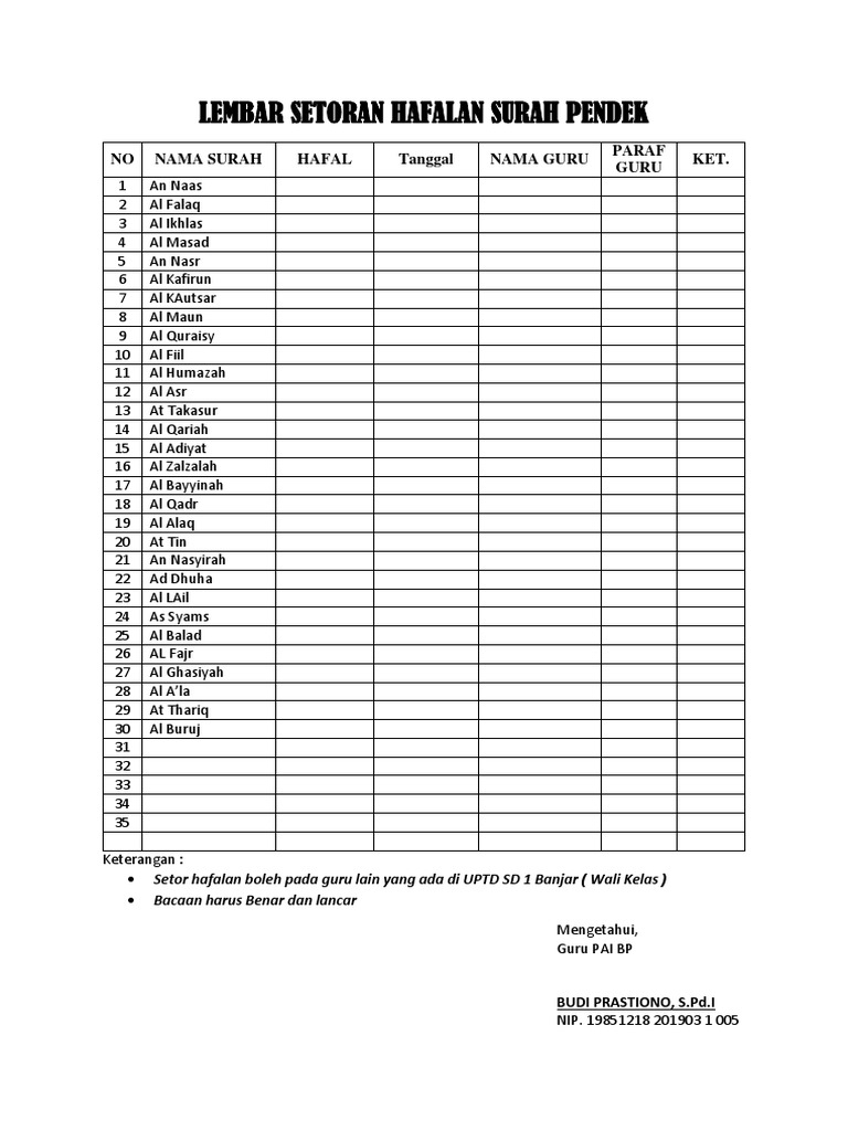 LBR Setoran Hafalan Surah Pendek | PDF