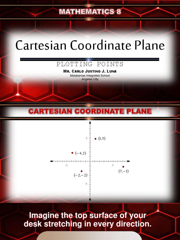 Cartesian Coordinate Plane: Plotting Points | PDF | Cartesian ...