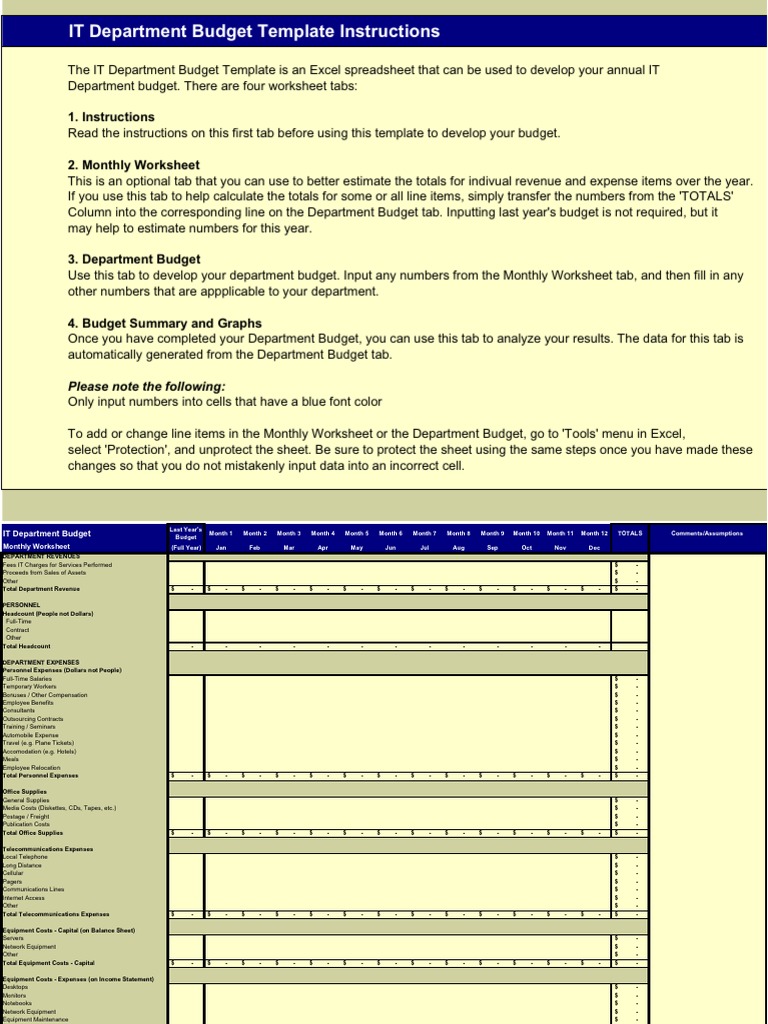 IT Department Budget Template | PDF