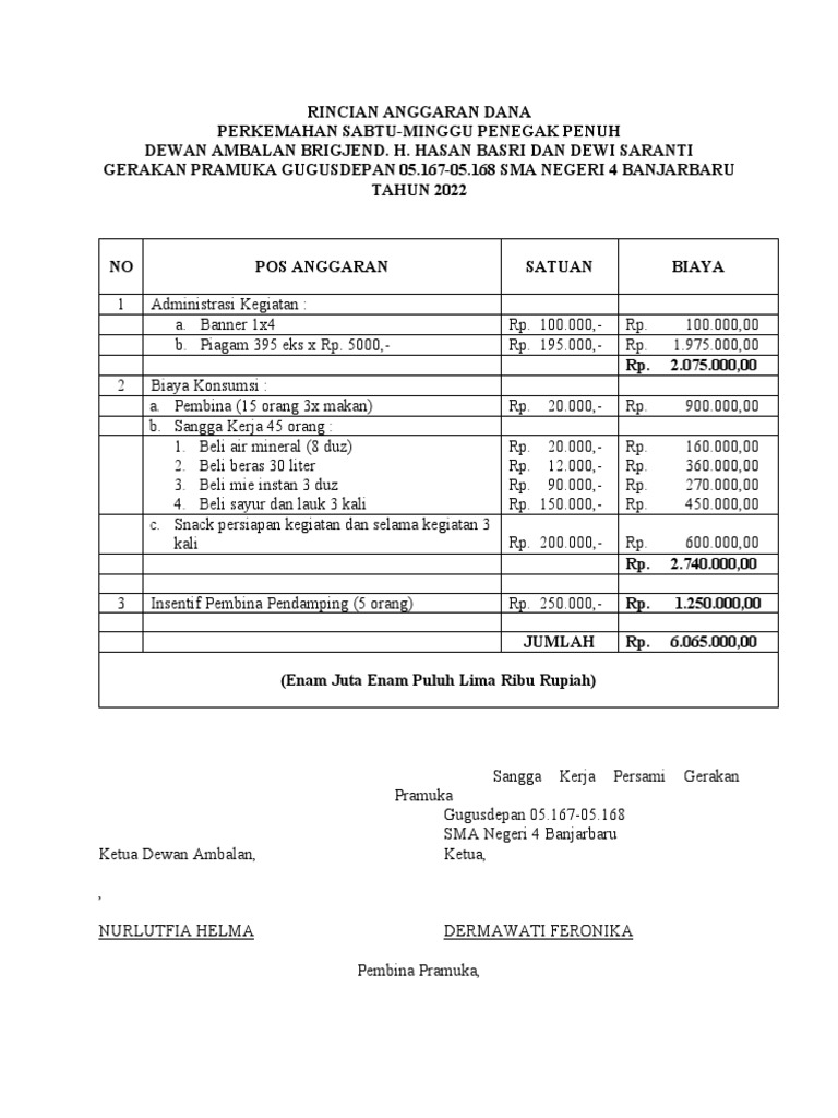 Anggaran Persami 2022 | PDF
