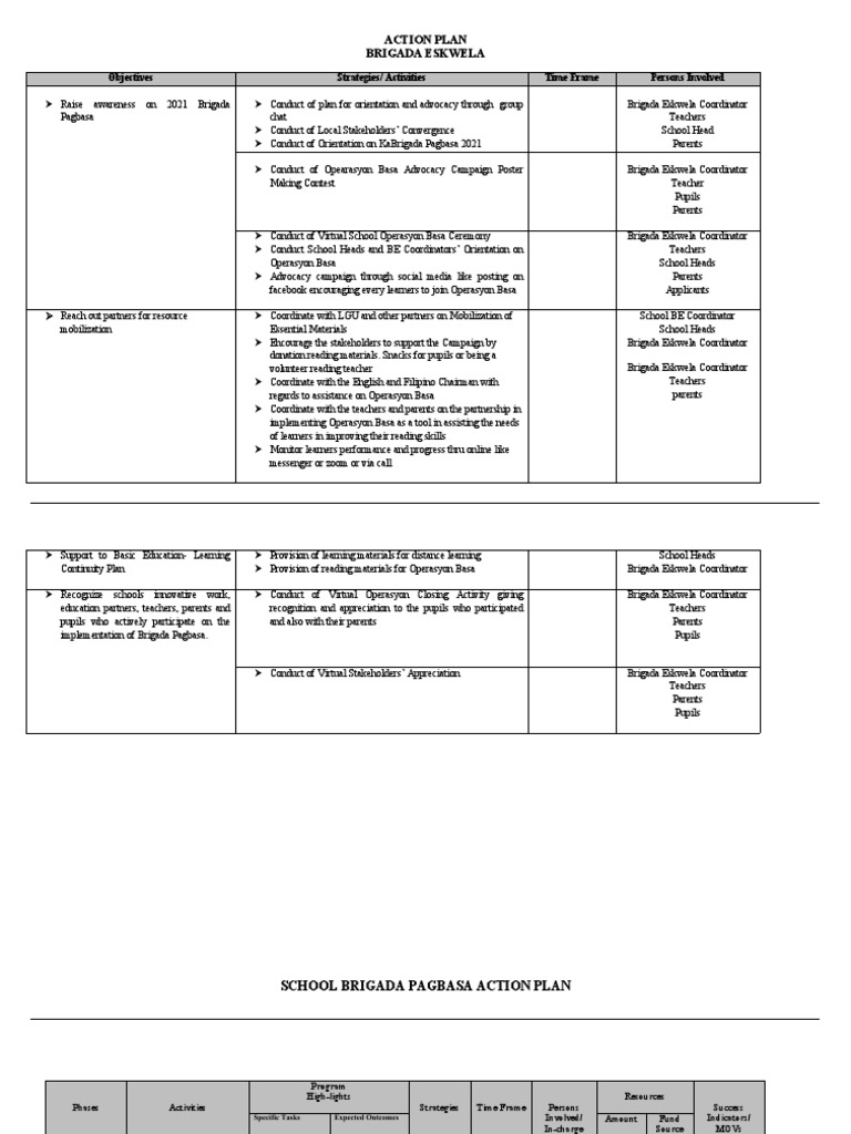 Brigada Eskwela Action Plan | PDF | Reading Comprehension | Learning