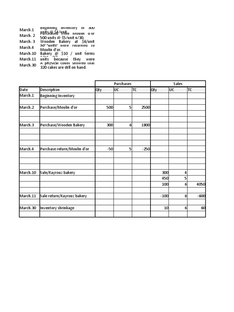 Beginning Inventory Tracking Spreadsheet | PDF | Inventory | Logistics
