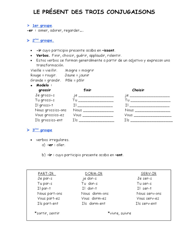 10.le Gérondif Et Le P.progressif | PDF | Conjugaison | Sémantique