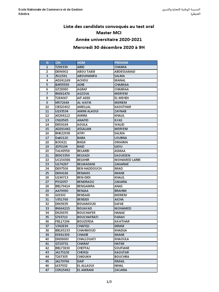 Liste des candidats Master MCI 2020-2021 | PDF