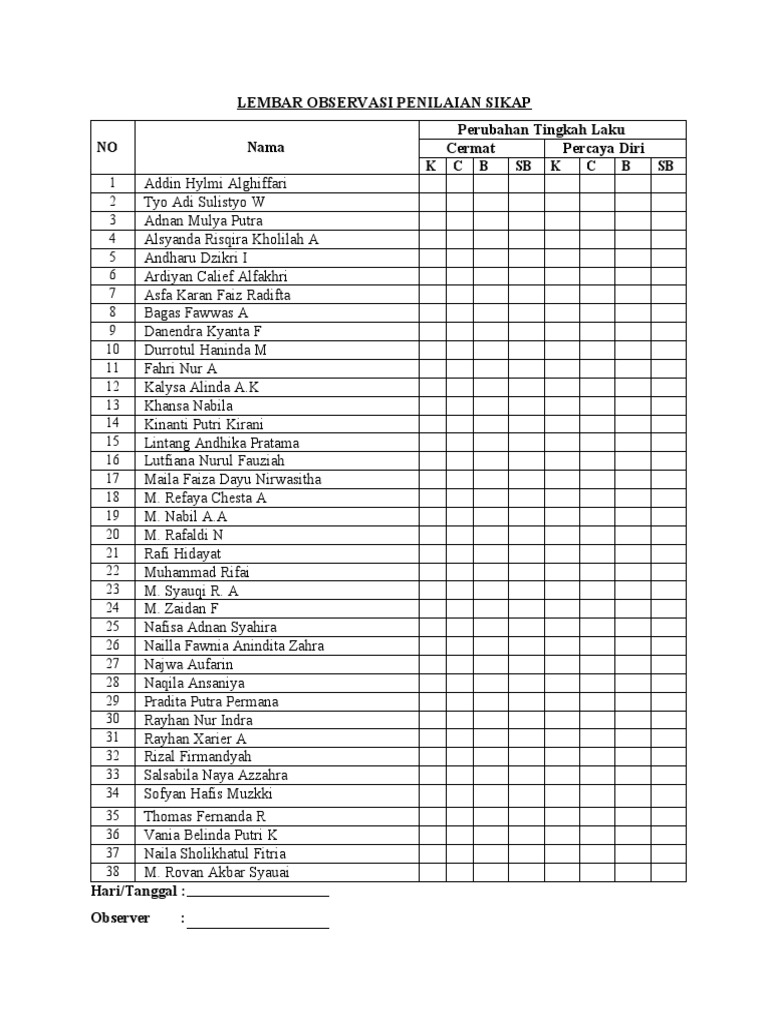Lembar Observasi Penilaian Sikap | PDF