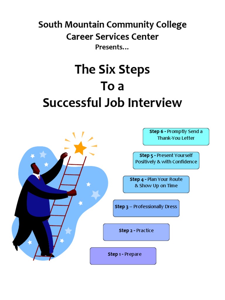 1041 Interview Packet | PDF | Employment | Experience