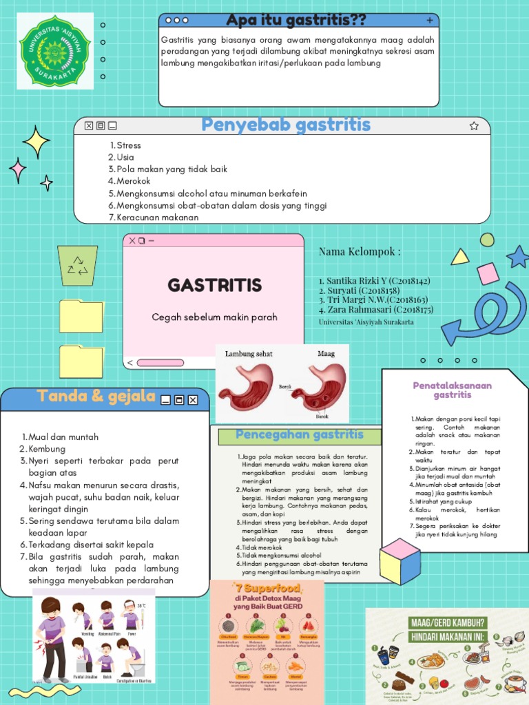 Poster Kelompok 7 (Gastritis) | PDF