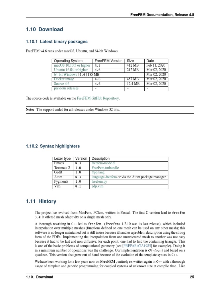 PG 0031 | PDF | C++ | Computing