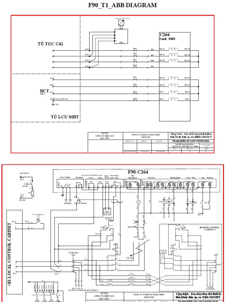 F90 C264 Donghai T1abb | PDF