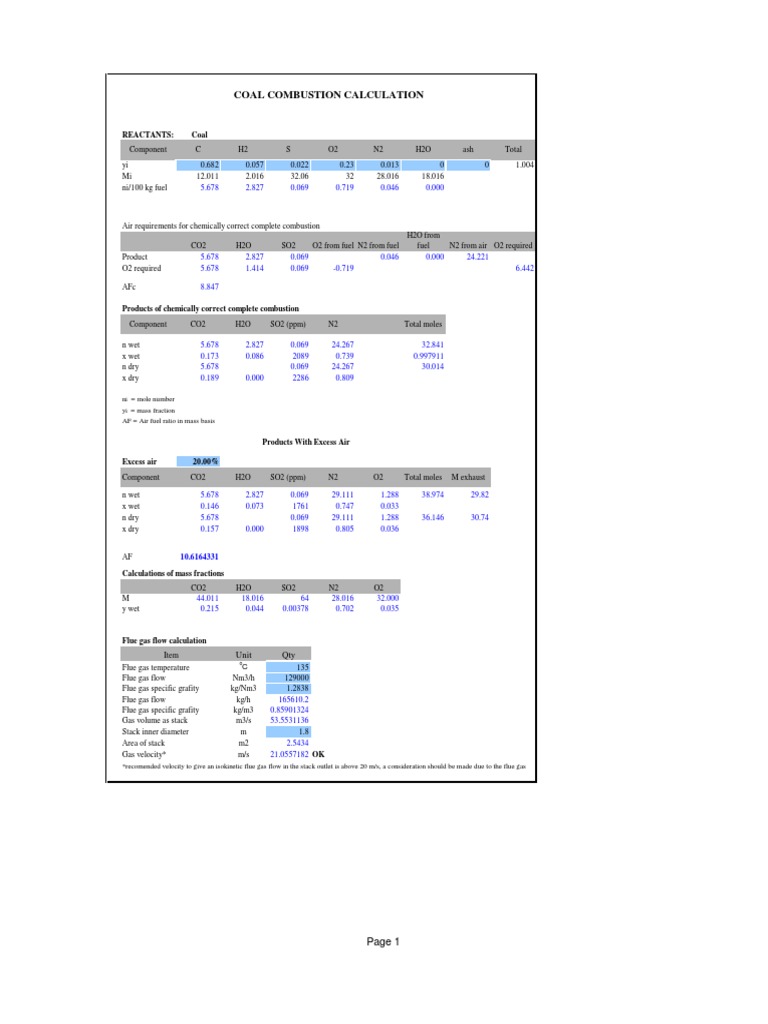 Industrial Chimney Design Calculations | PDF | Chimney | Gases