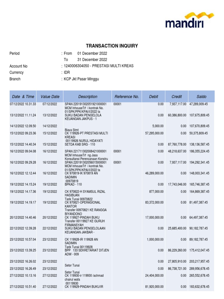 Rekor Prestasi | PDF | Accounting | Financial Services