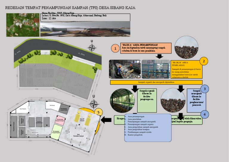 Redesain Tempat Penampungan Sampah | PDF