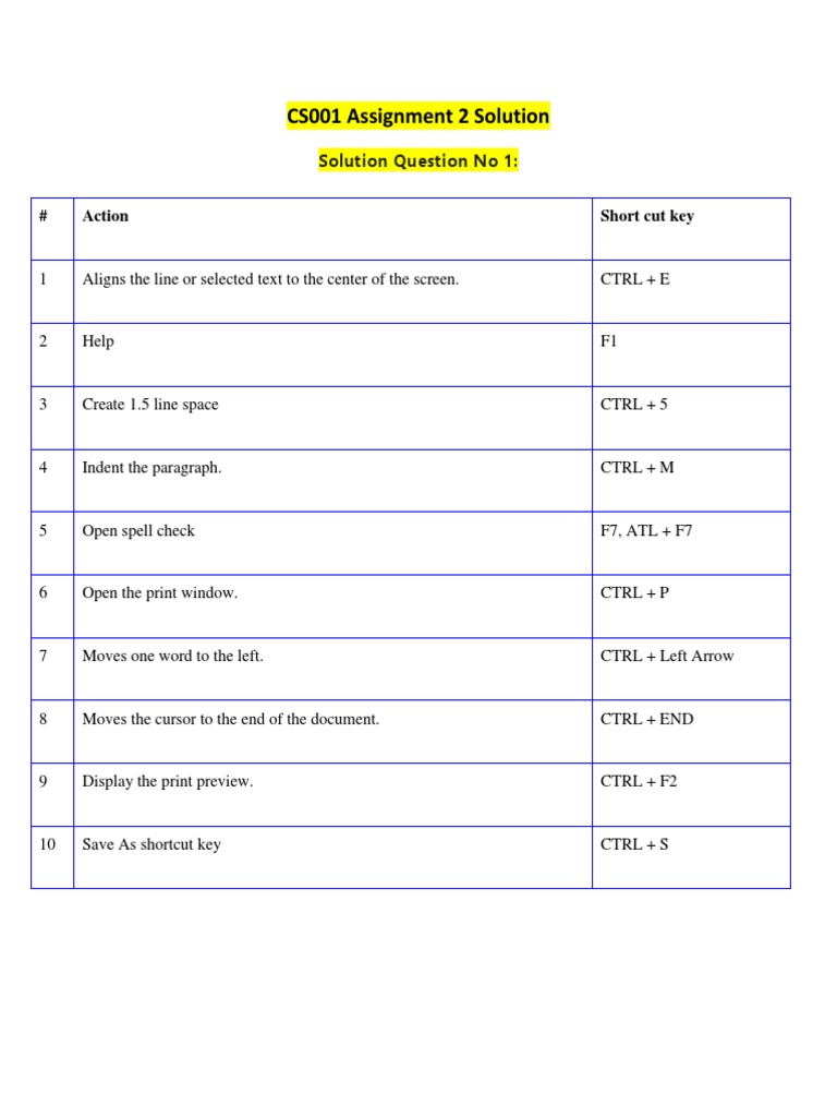 CS001 Assignment 2 Solution | PDF