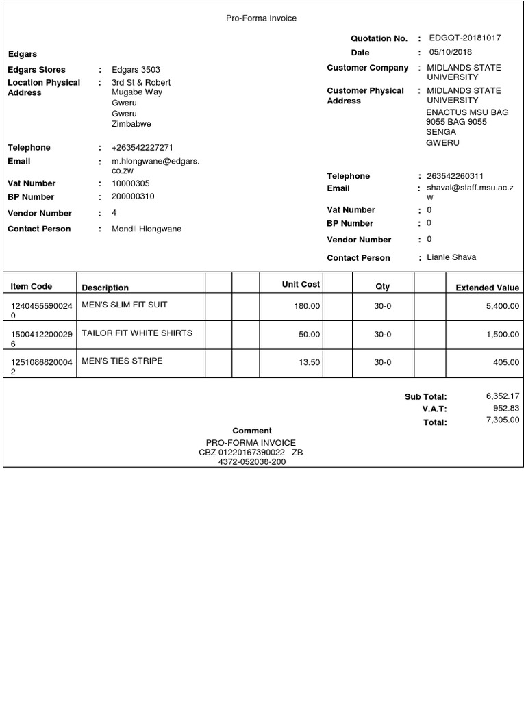 Edited Pro-Forma Invoice | PDF | Accounting