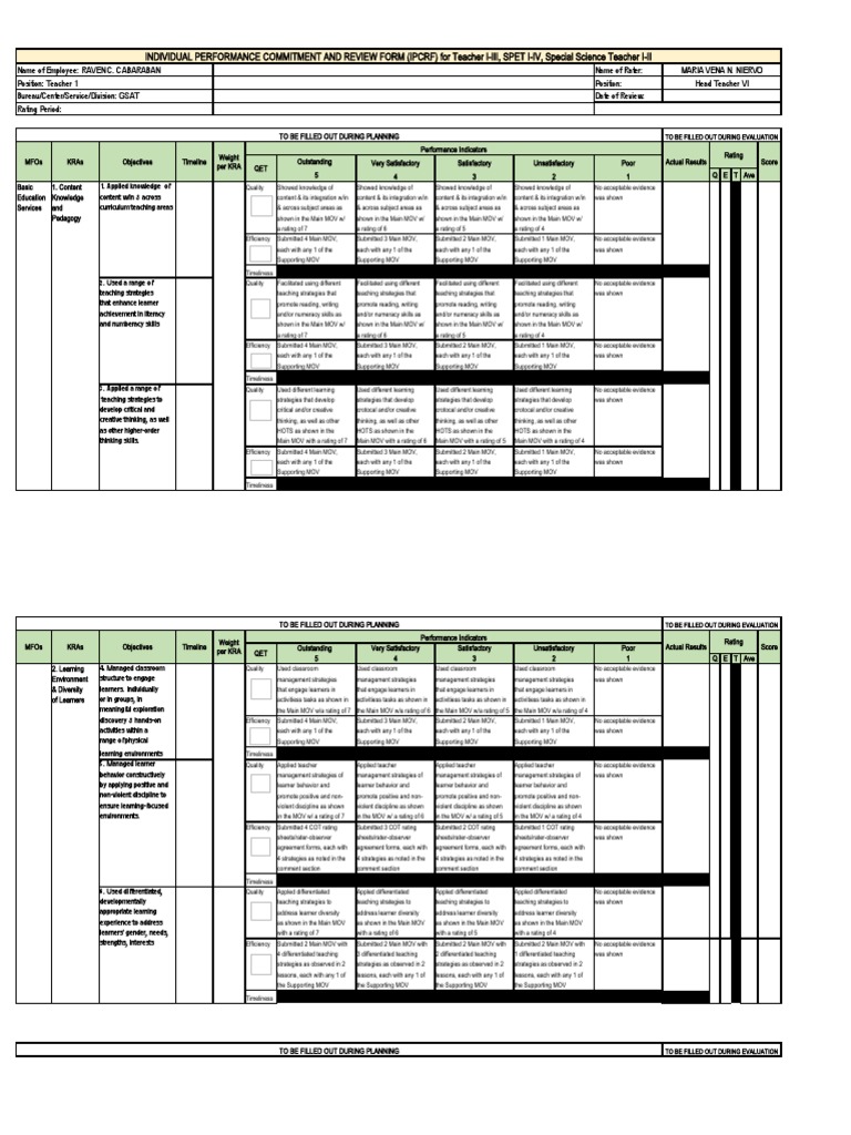 IPCRF For Target Setting | PDF | Teaching Method | Teachers