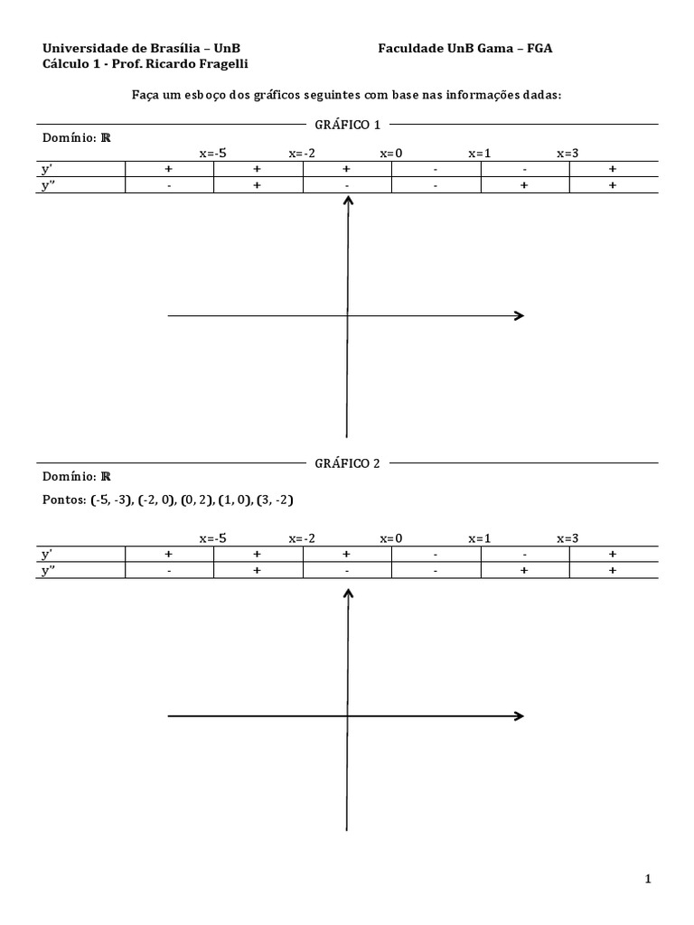 C1 M2 Ex Esp2 Passatempo Gráficos | PDF