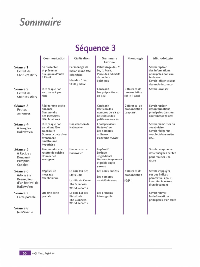 Anglais - 5eme - Séquence 3 | PDF