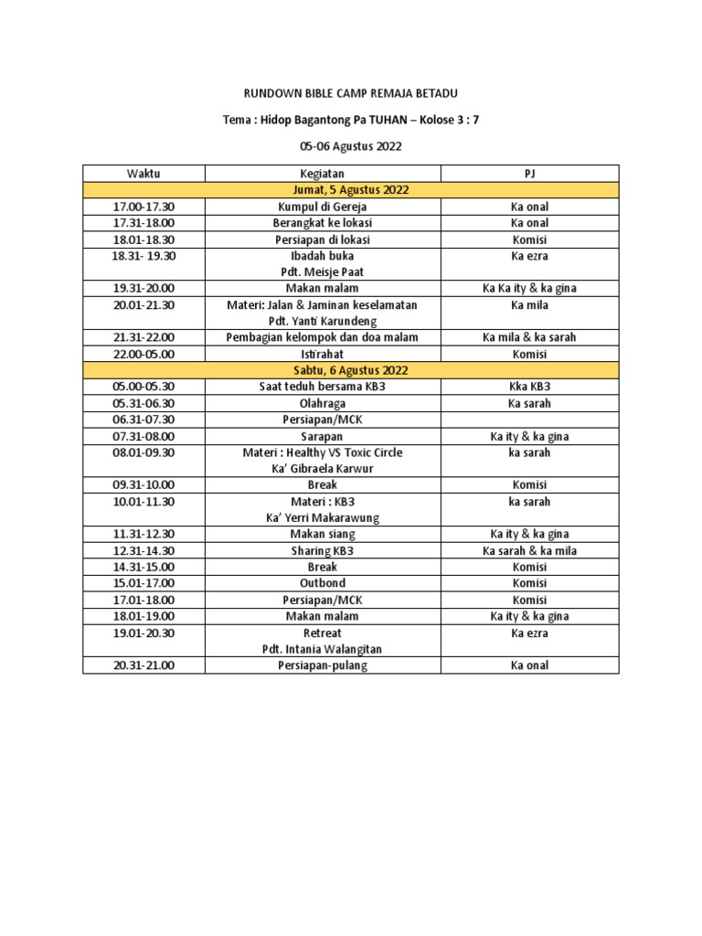 Rundown Bible Camp | PDF