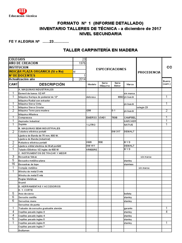 Inventario 2022 | PDF | Herramientas | Bienes manufacturados