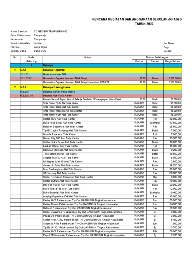 Rkas 2020 SDN Tempurejo 02 | PDF