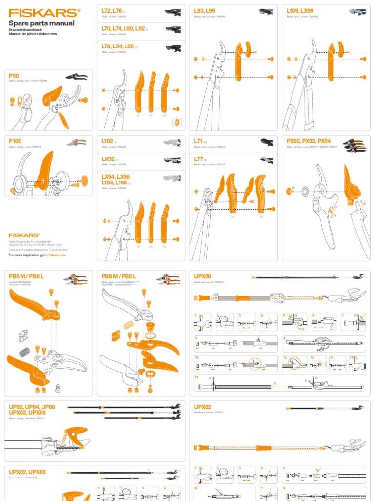 Fiskars Spare Parts Manual | PDF | Metalworking | Cutting Tools