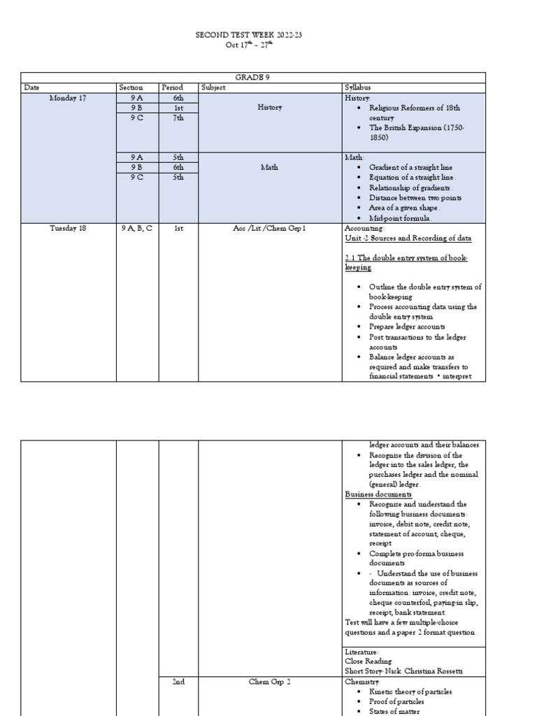 GR9 Test Week Syllabus 17th To 27th Oct | PDF | Acceleration | Velocity