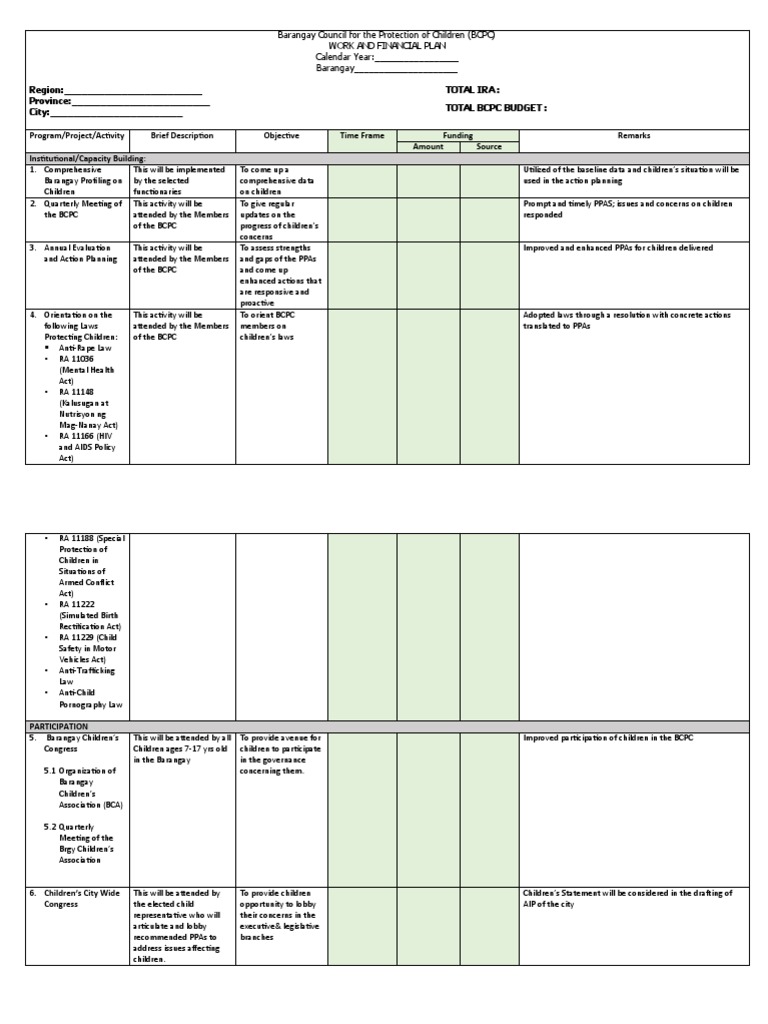 Mandatory Activities For BCPC | PDF | Health Sciences
