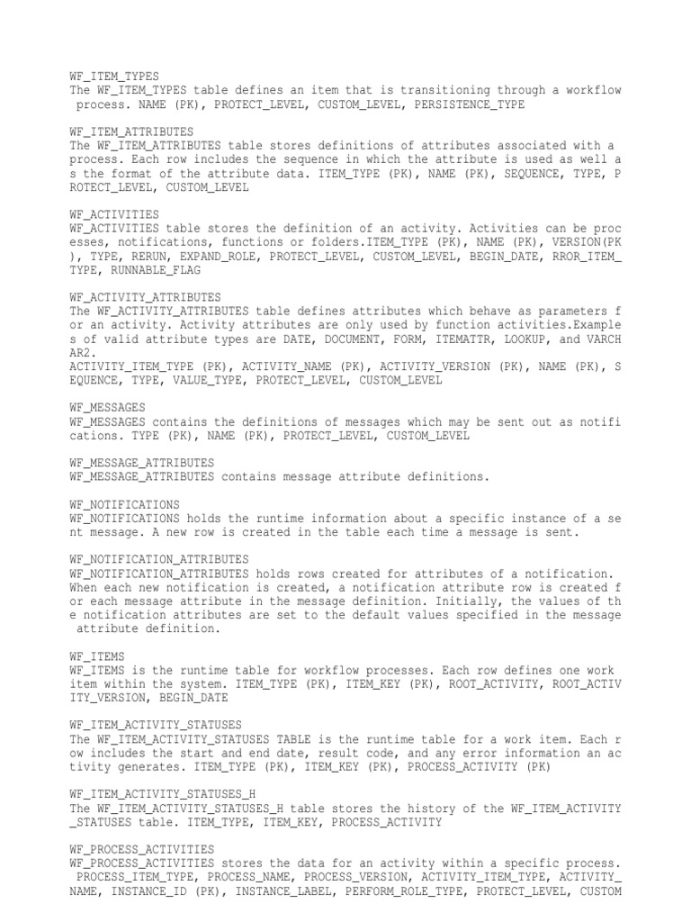 Workflow Table | PDF | Sequence | Computer Programming