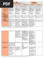 Literary vs Informational Texts Lesson | PDF | Books | Lesson Plan