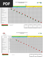 Contoh Design Layout Rute Evakuasi & Apar | PDF
