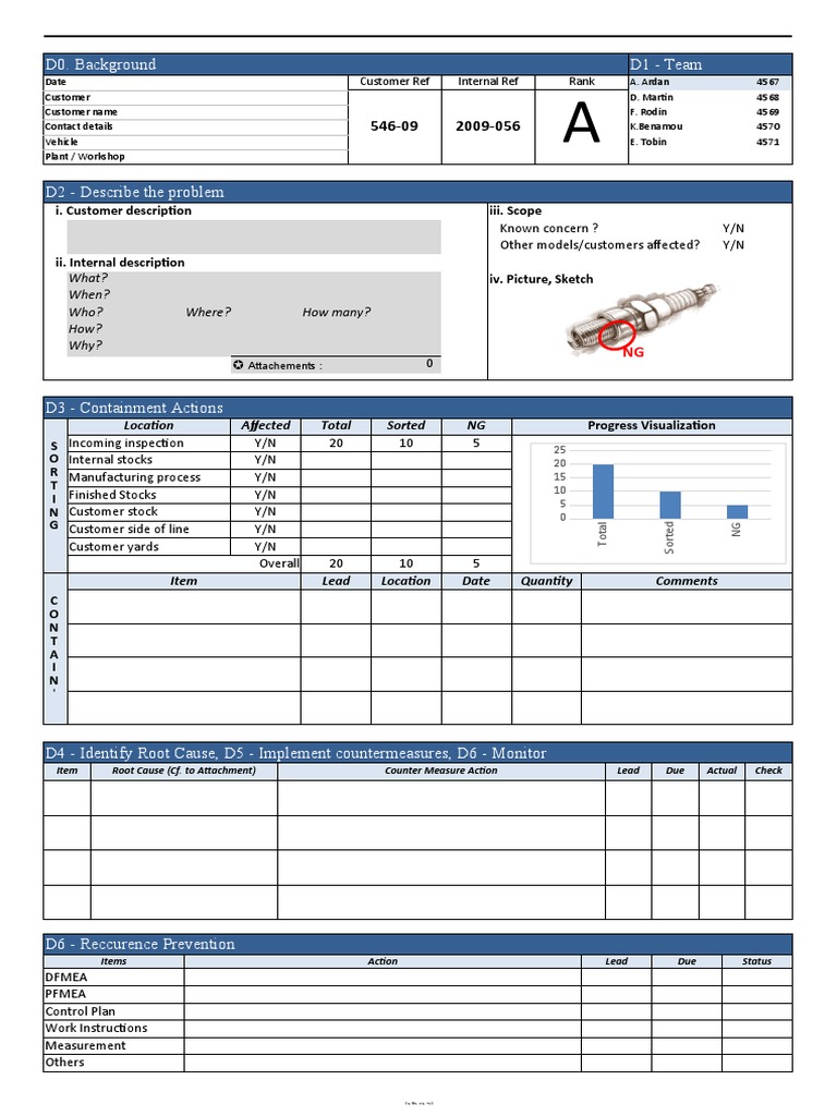 Copie de 8D-Report-Blank-Problem-Solving | PDF | Screw