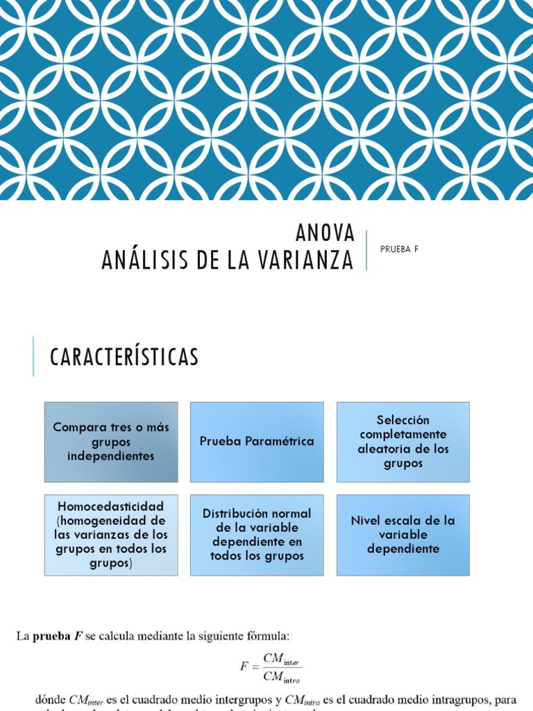 ANOVA - Formulas | PDF | Análisis de variación | Medición