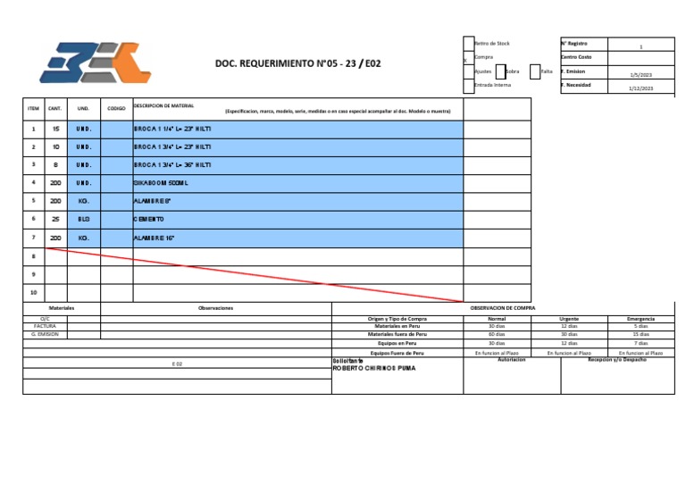 RQ Materiales Rev.01 | PDF