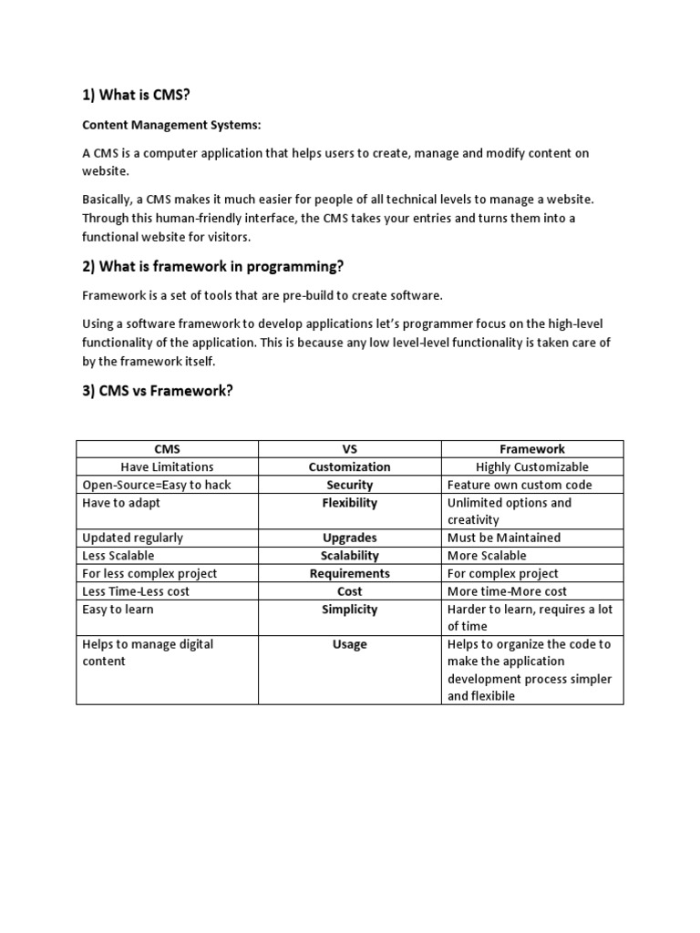 Homework For Internship | PDF | Java Script | Php