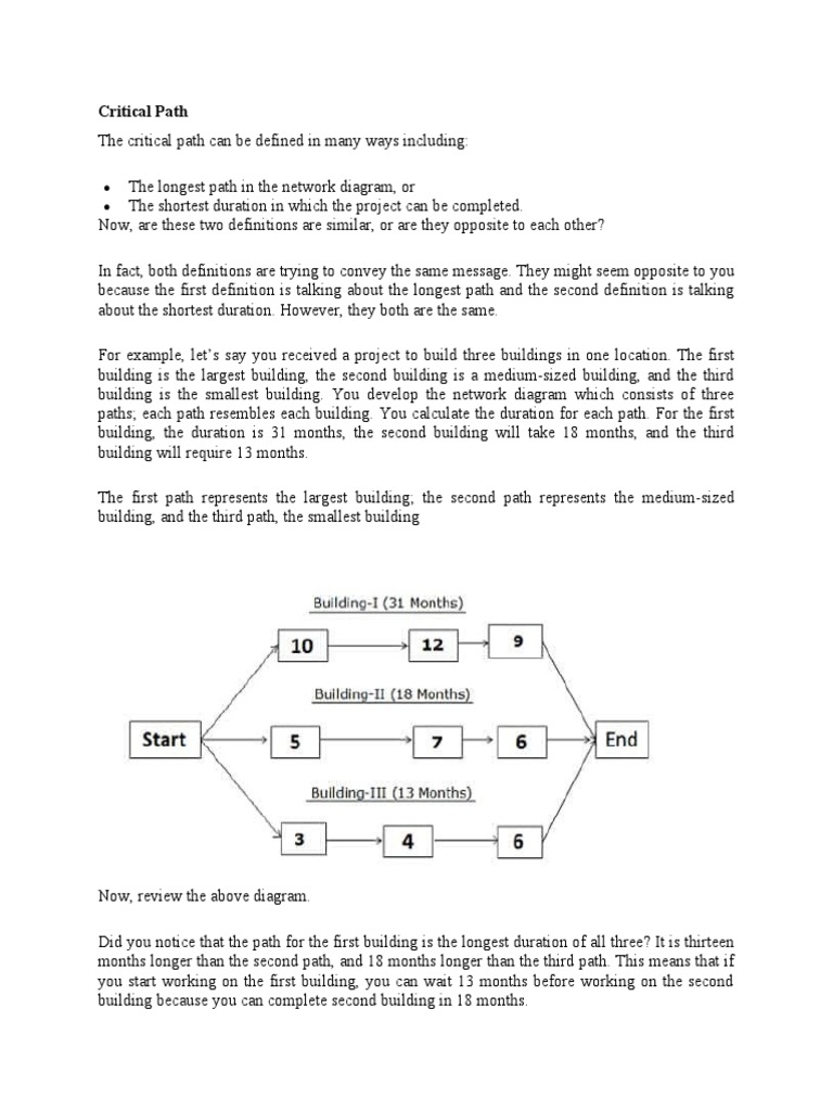 Critical Path | PDF | Applied Mathematics