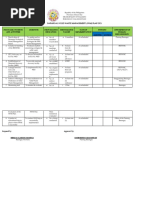 MELLPI Pro Form For BNS | PDF | Caregiver | Human Nature