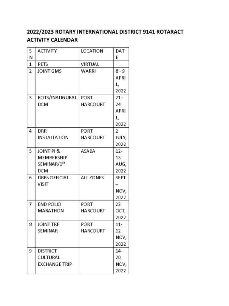 Rid 9141 Rotaract Calendar | PDF