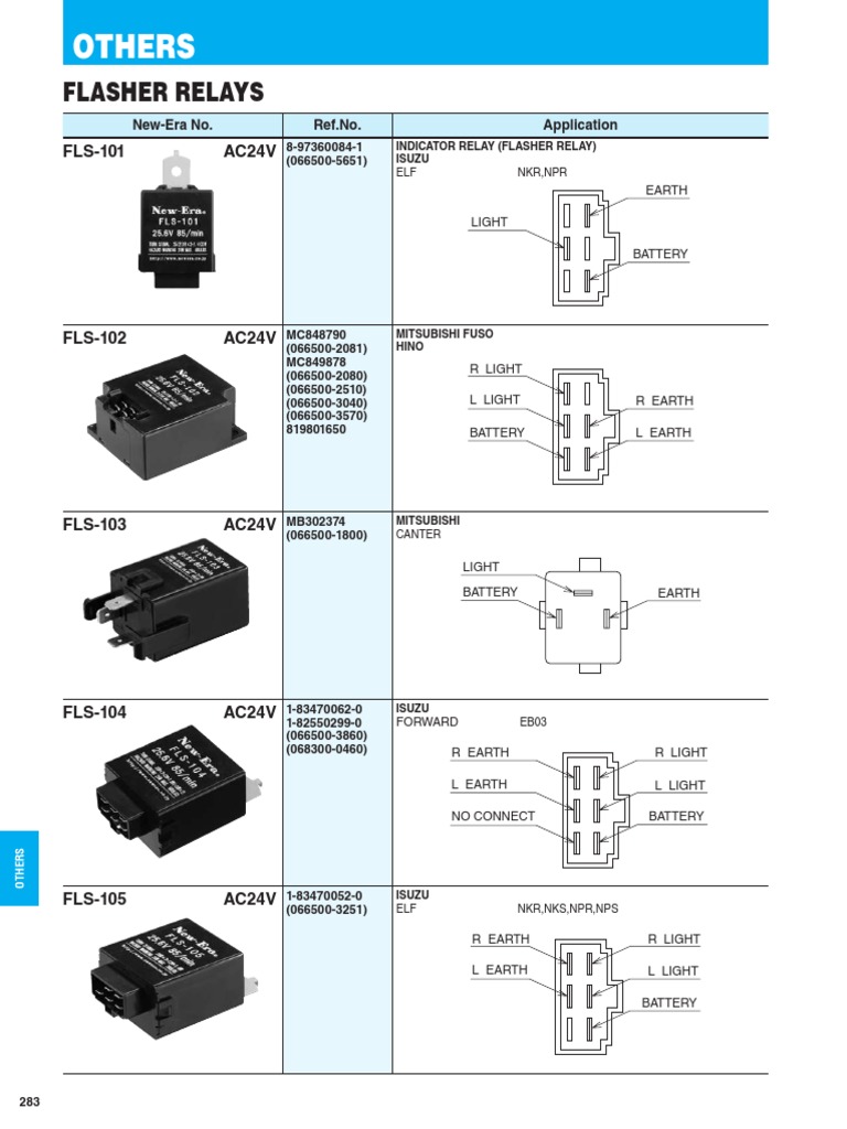 Flasher Relays | PDF | Car Body Styles | Car