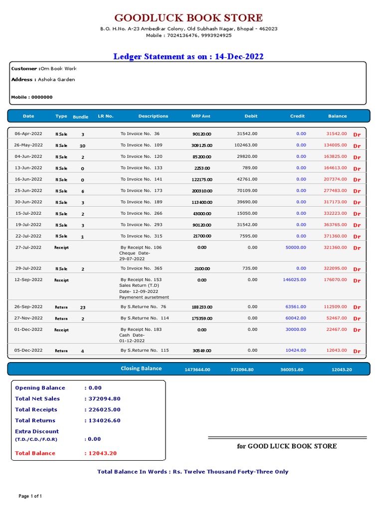 Om Statment | PDF | Receipt | Invoice