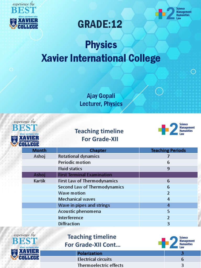 Physics Rotational Dynamics | PDF | Rotation Around A Fixed Axis | Torque