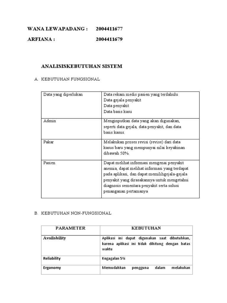 Analisis Kebutuhan Sistem | PDF