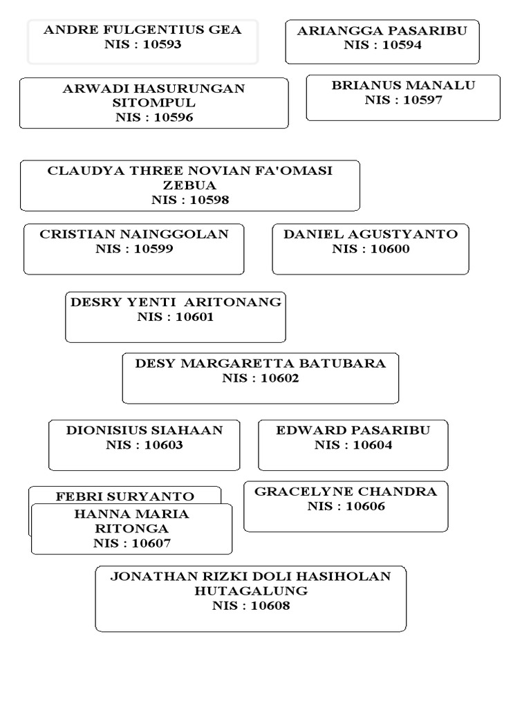 NAMA | PDF