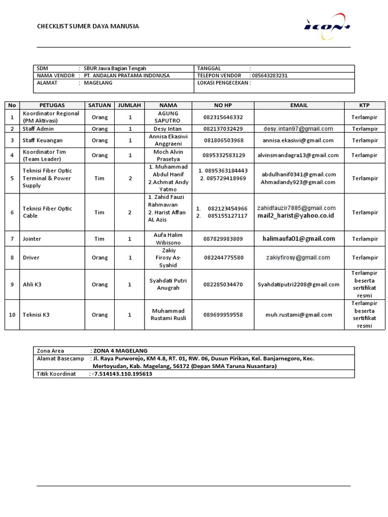 API - Check List SDM (Edit) | PDF